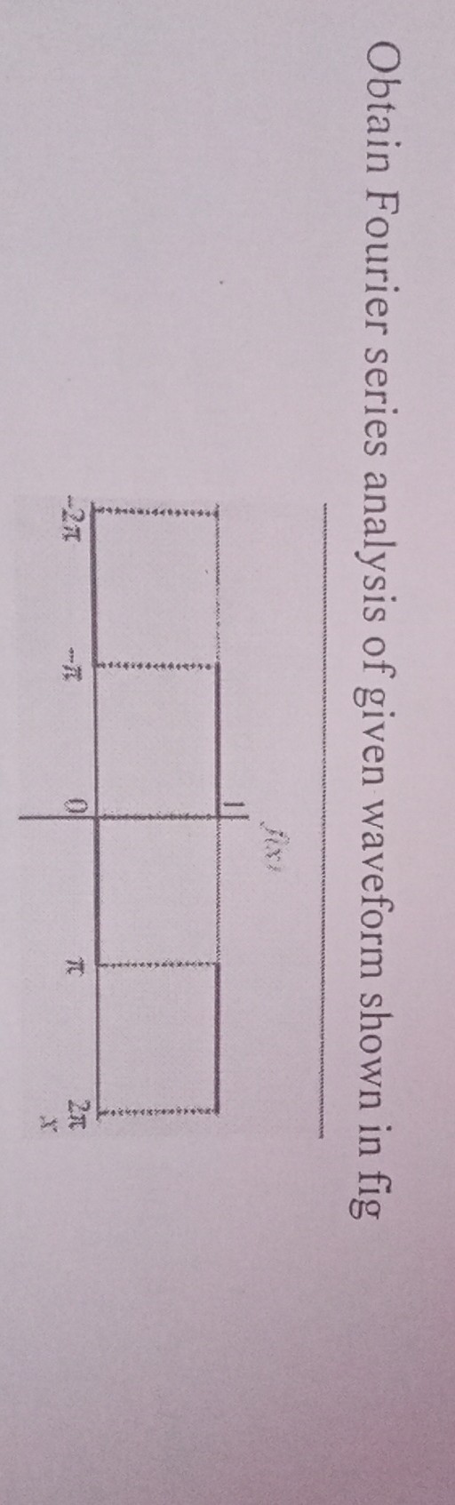 Obtain Fourier series analysis of given waveform shown in fig