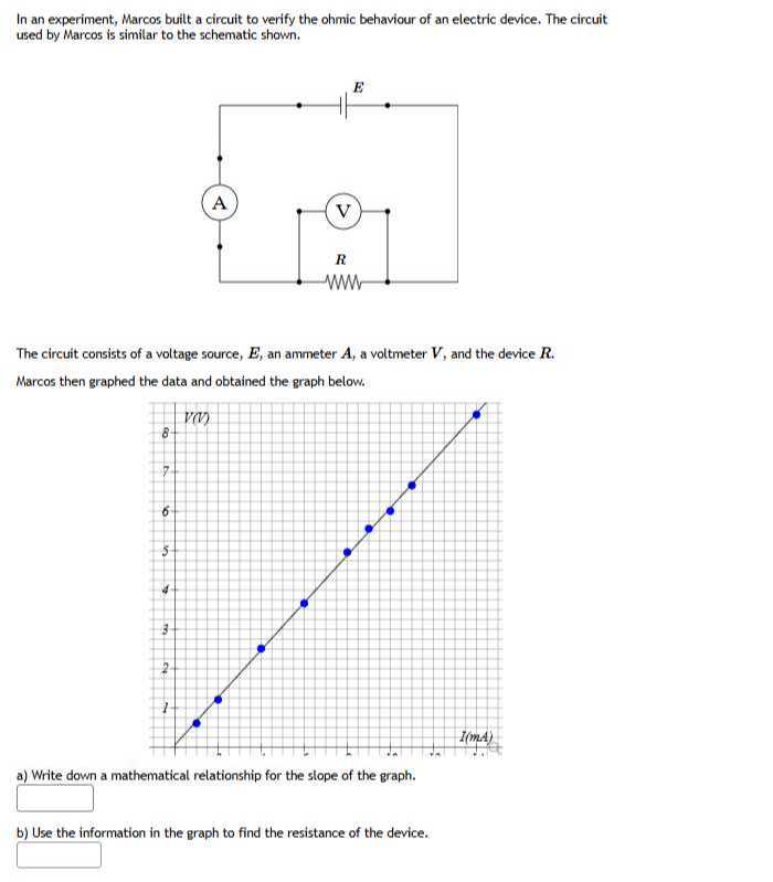 In an experiment, Marcos built a circuit to verify the ohmic behaviour ...
