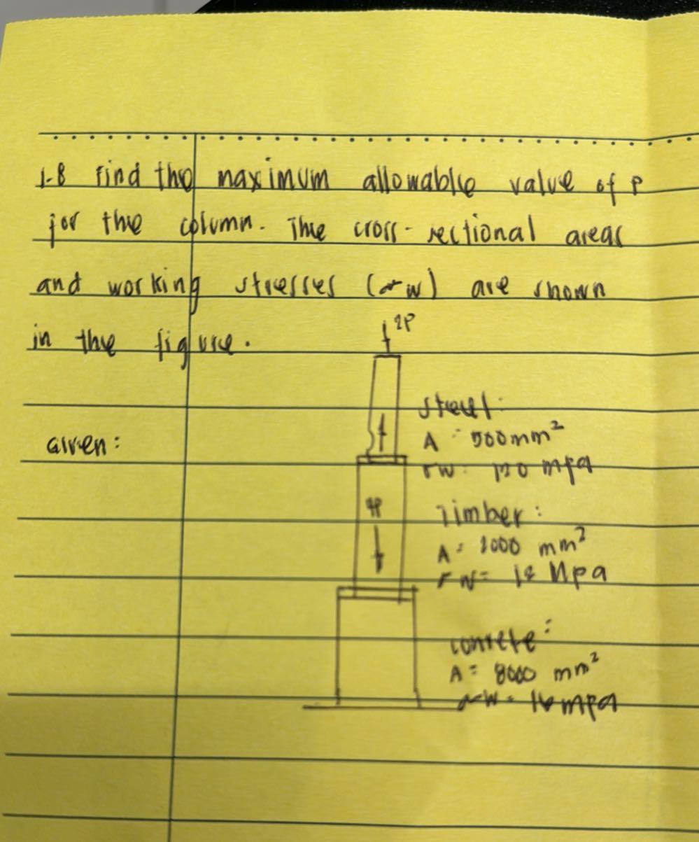 1.8 find the maximum allowable value of p for the column. The cross-rectional areas and working ...
