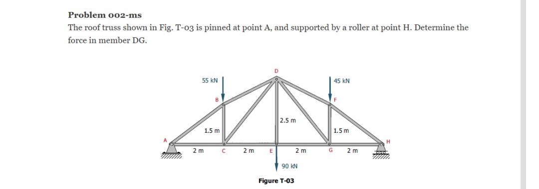 Problem 002-ms The roof truss shown in Fig. T-o3 is pinned at point A ...