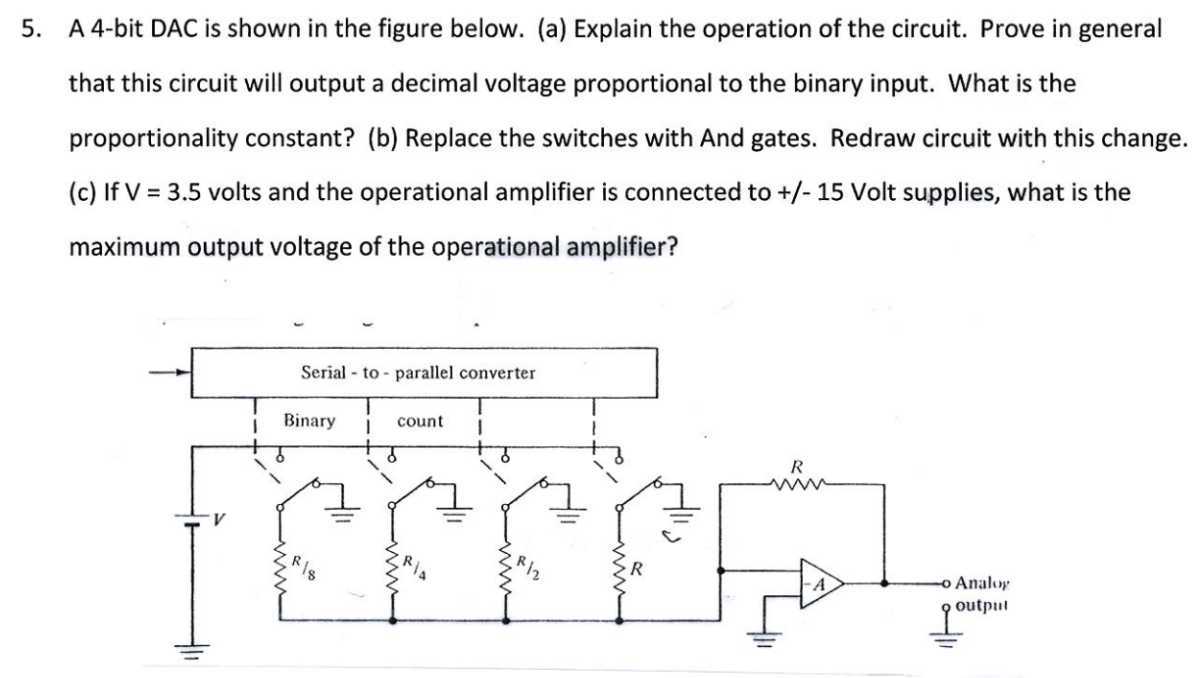 5 a 4 bit dac is shown in the figure below a explain the operation of the circuit prove in ...