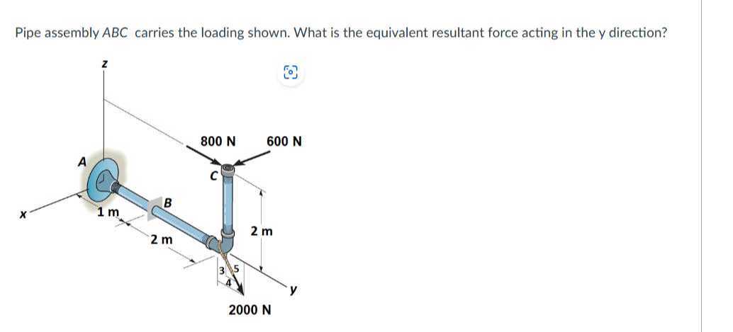 Pipe assembly A B C carries the loading shown. What is the equivalent ...