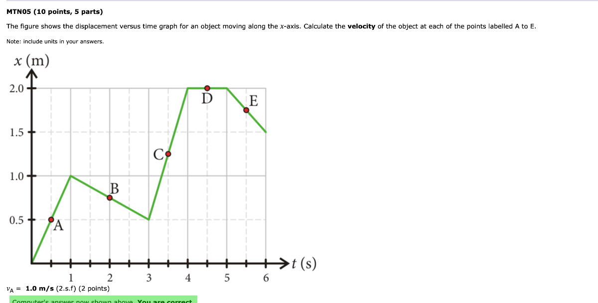 MTN05 (10 points, 5 parts) The figure shows the displacement versus time graph for an object ...