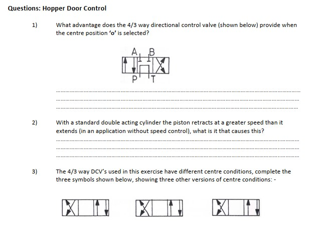 Questions: Hopper Door Control 1) What advantage does the 4 / 3 way ...