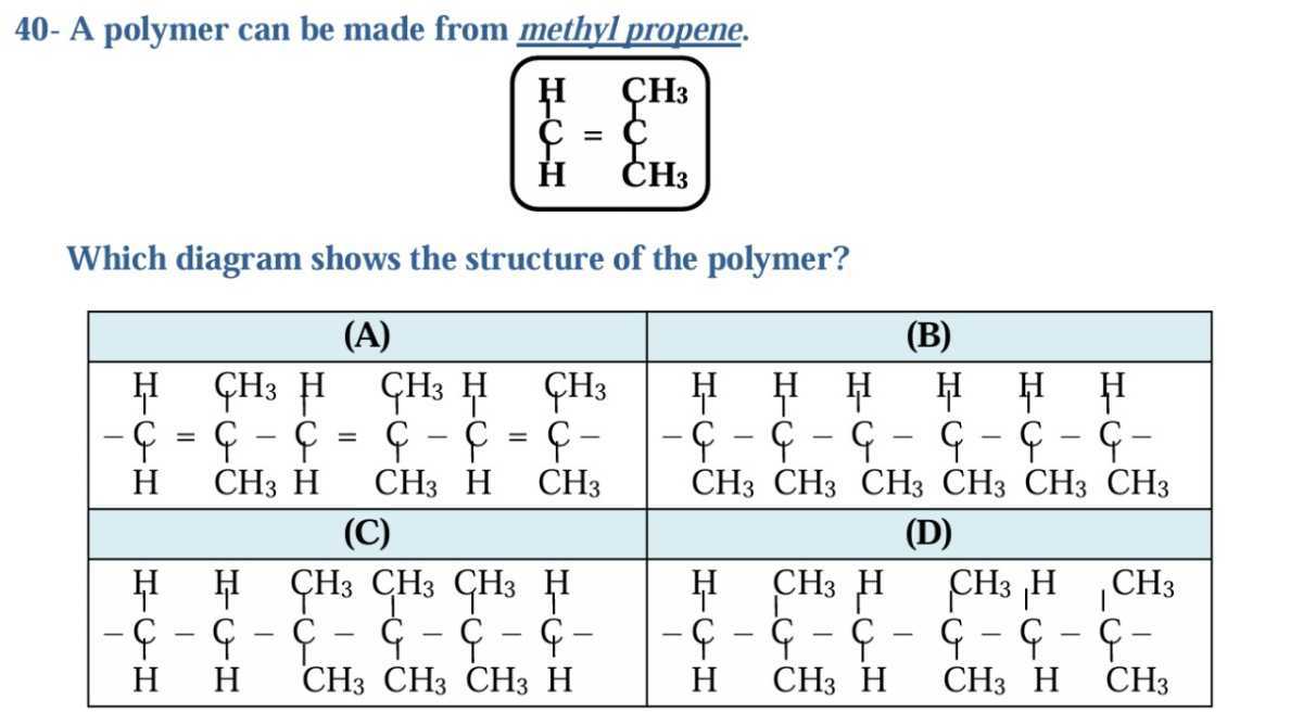 40- A polymer can be made from methyl propene. Which diagram shows the ...