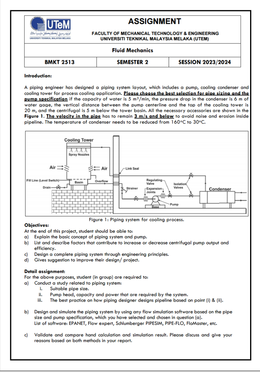 ASSIGNMENT FACULTY OF MECHANICAL TECHNOLOGY & ENGINEERING UNIVERSITI TEKNIKAL MALAYSIA MELAKA ...
