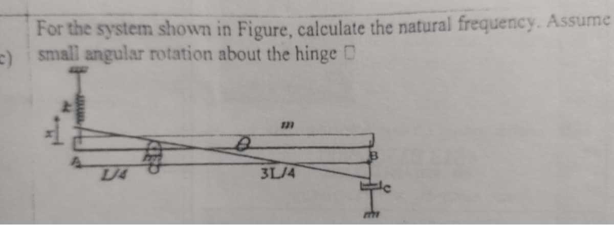 for the system shown in figure calculate the natural frequency assume ...