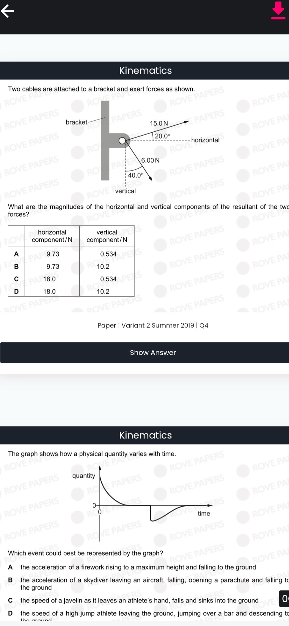 Kinematics Two cables are attached to a bracket and exert forces as shown. What are the ...