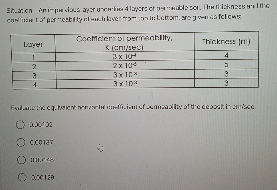situation an impervious layer underlies 4 layers of permeable soil the ...