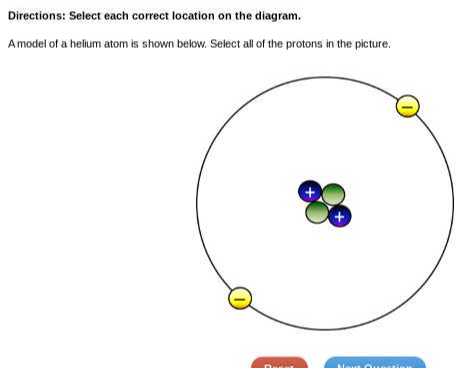 Directions: Select each correct location on the diagram. A model of a ...