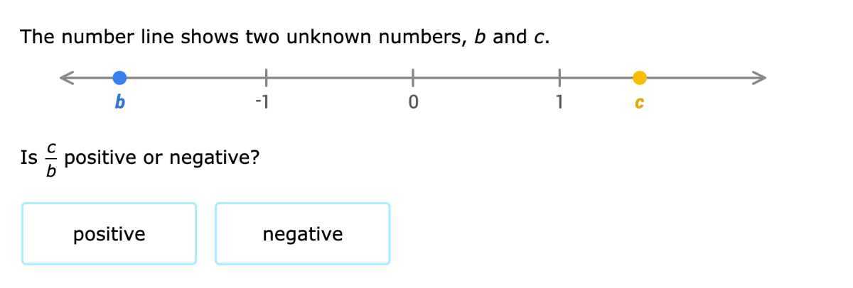 the number line shows two unknown numbers b and c is fraccb positive or ...