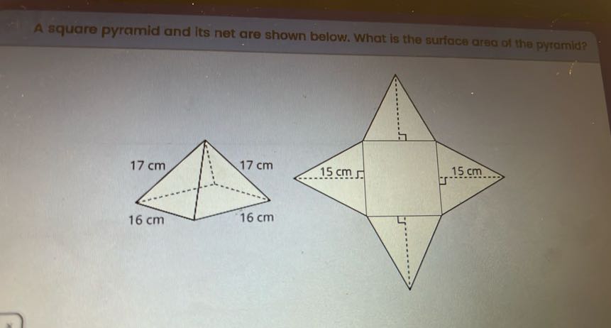 A square pyramid and its net are shown below. What is the surface area of the pyramid?