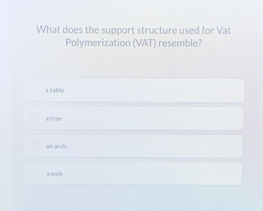 What does the support structure used for Vat Polymerization (VAT ...