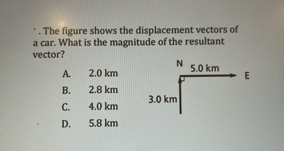 [GET ANSWER] The figure shows the displacement vectors of a car. What ...