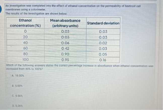 [GET ANSWER] An invastigation was completed into the effect of ethanol ...