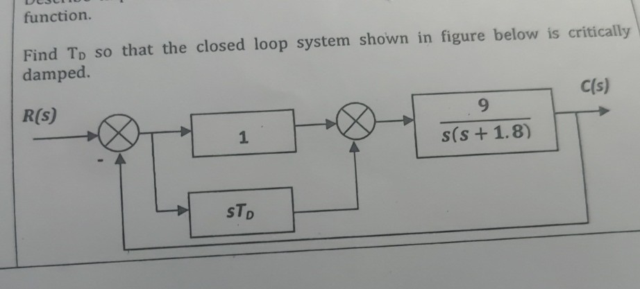 [GET ANSWER] function. Find TD so that the closed loop system shown in figure below is ...