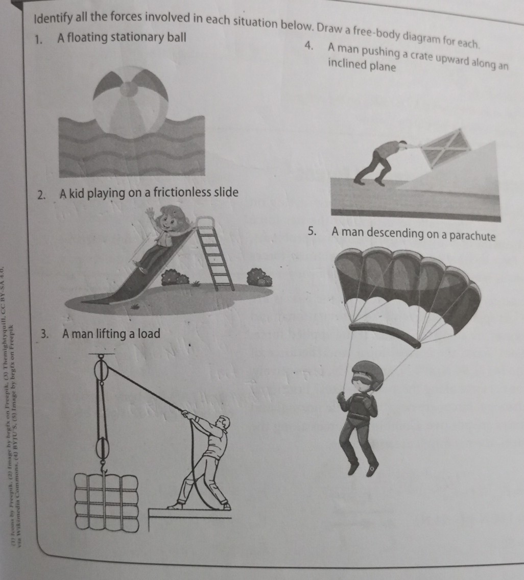 Identify all the forces involved in each situation below. Draw a free ...