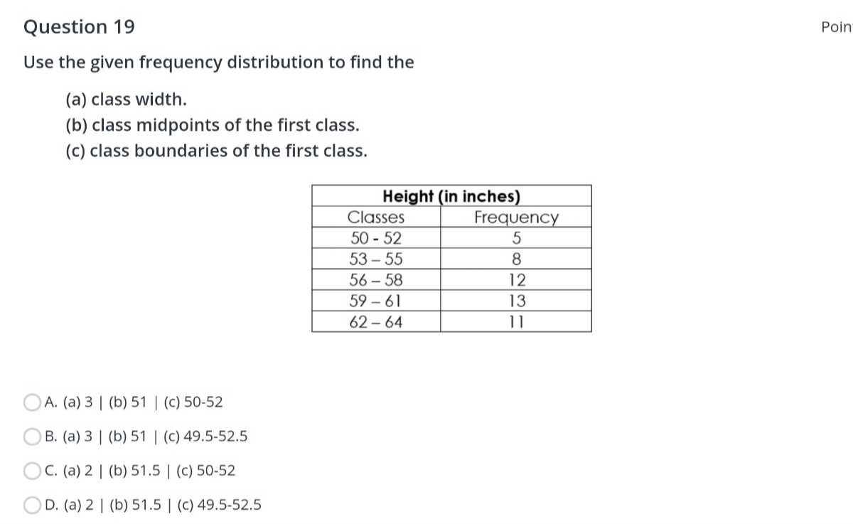 Question 19 Poin Use the given frequency distribution to find the (a) class width. (b) class ...