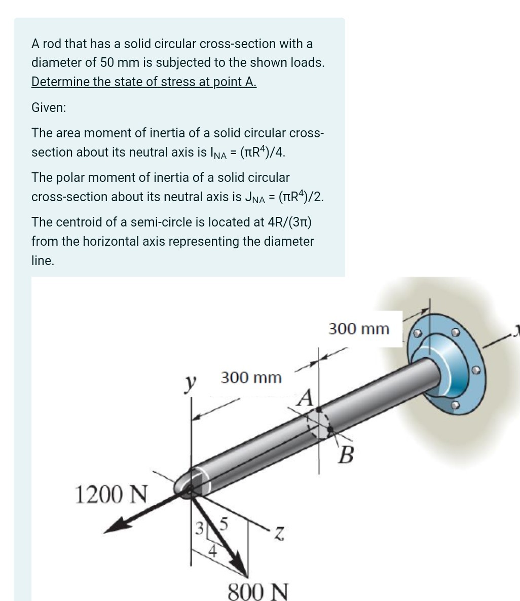 A rod that has a solid circular cross-section with a diameter of 50 mm ...