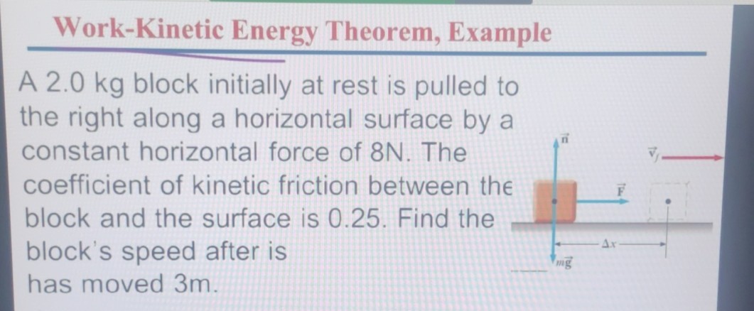 [GET ANSWER] Work-Kinetic Energy Theorem, Example A 2.0 kg block ...