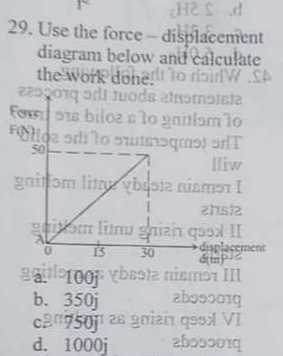 29. Use the force - displacement diagram below and calculate the work ...