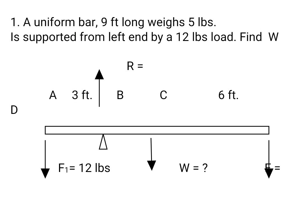 1. A uniform bar, 9 ft long weighs 5 lbs . Is supported from left end ...