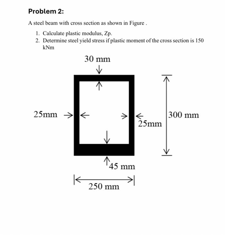 Problem 2: A steel beam with cross section as shown in Figure . 1 ...