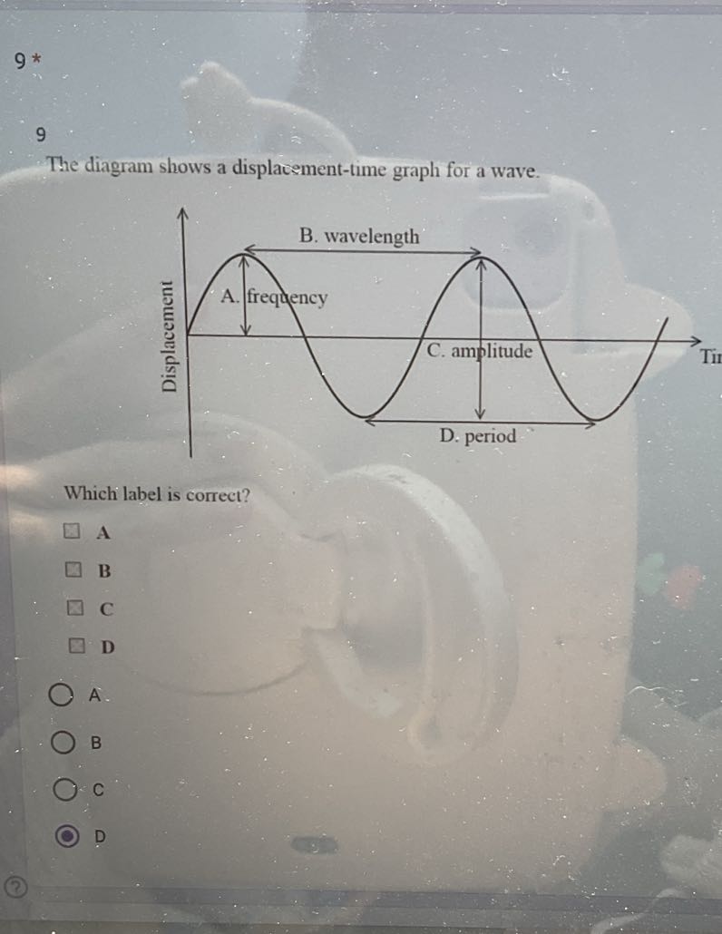 9* 9 The diagram shows a displacement-time graph for a wave. Which ...