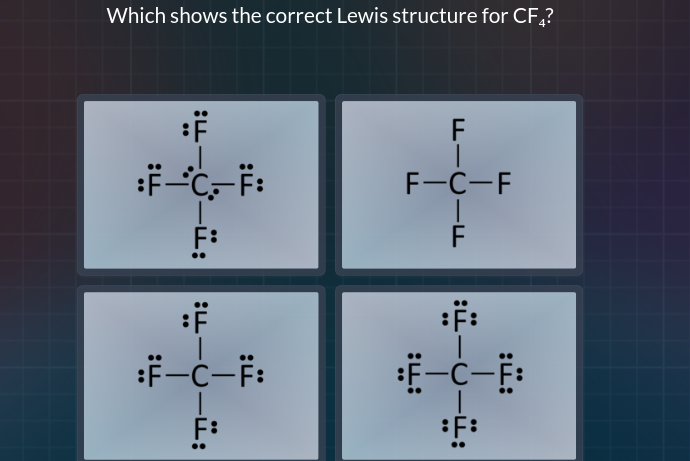 Which shows the correct Lewis structure for CF4