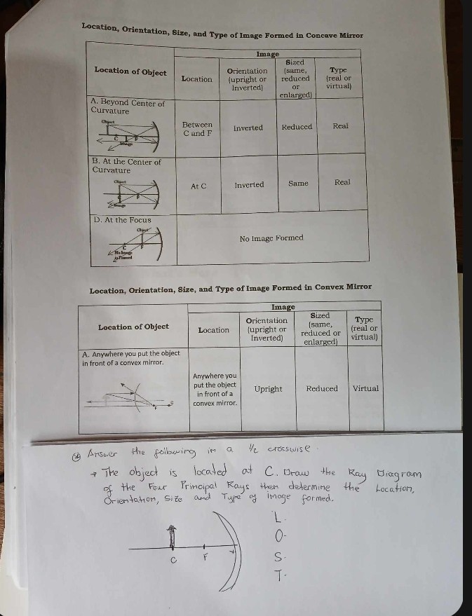 location orientation size and type of image formed in concave mirror ...