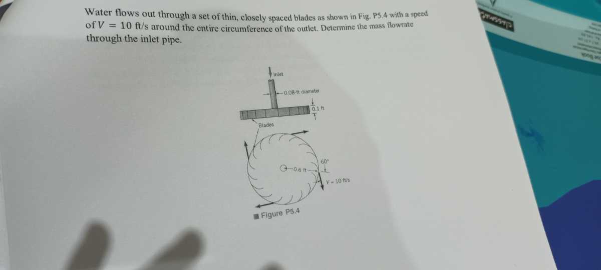 Water flows out through a set of thin, closely spaced blades as shown ...