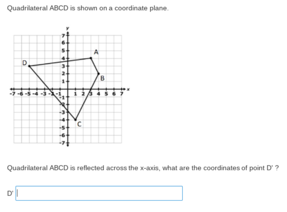 Quadrilateral ABCD is shown on a coordinate plane. Quadrilateral A B C ...