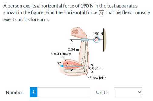 A person exerts a horizontal force of 190 N in the test apparatus shown ...