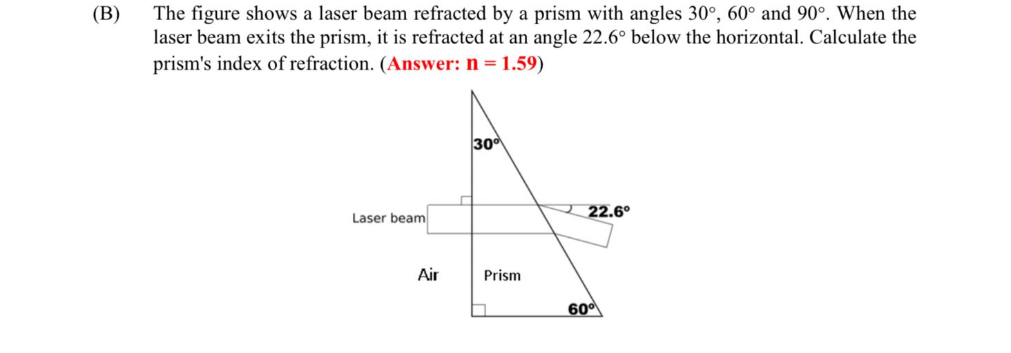 (B) The figure shows a laser beam refracted by a prism with angles 30^∘ ...