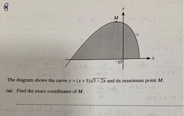 The diagram shows the curve y=(x+5) √(3-2 x) and its maximum point M. (a) Find the exact ...