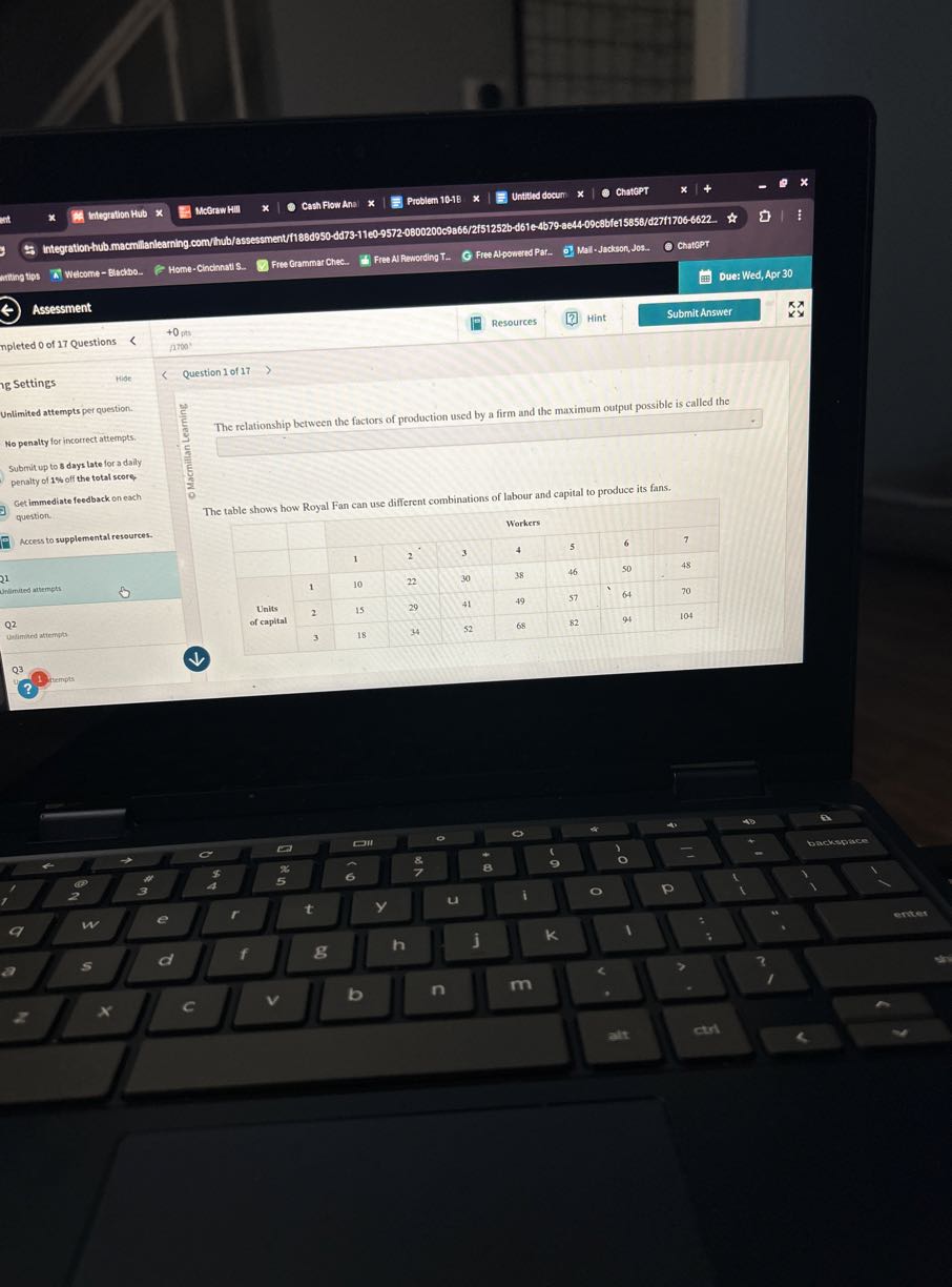 thtegration Hvb Mcernw Hill Cash Flow An: ×| E Problem 10.18 Untilid docam Chatcer × ...