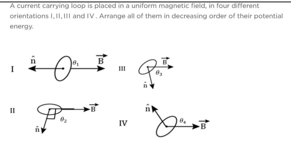 a current carrying loop is placed in a uniform magnetic field in four ...