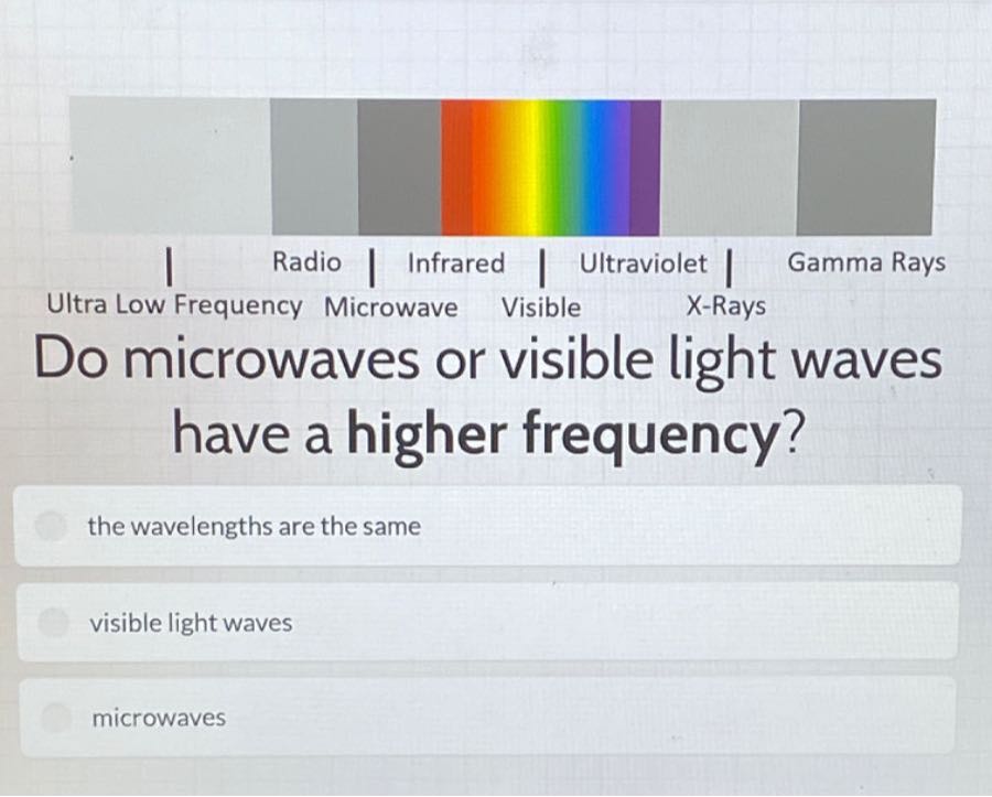 do microwaves or visible light waves have a higher frequency the ...