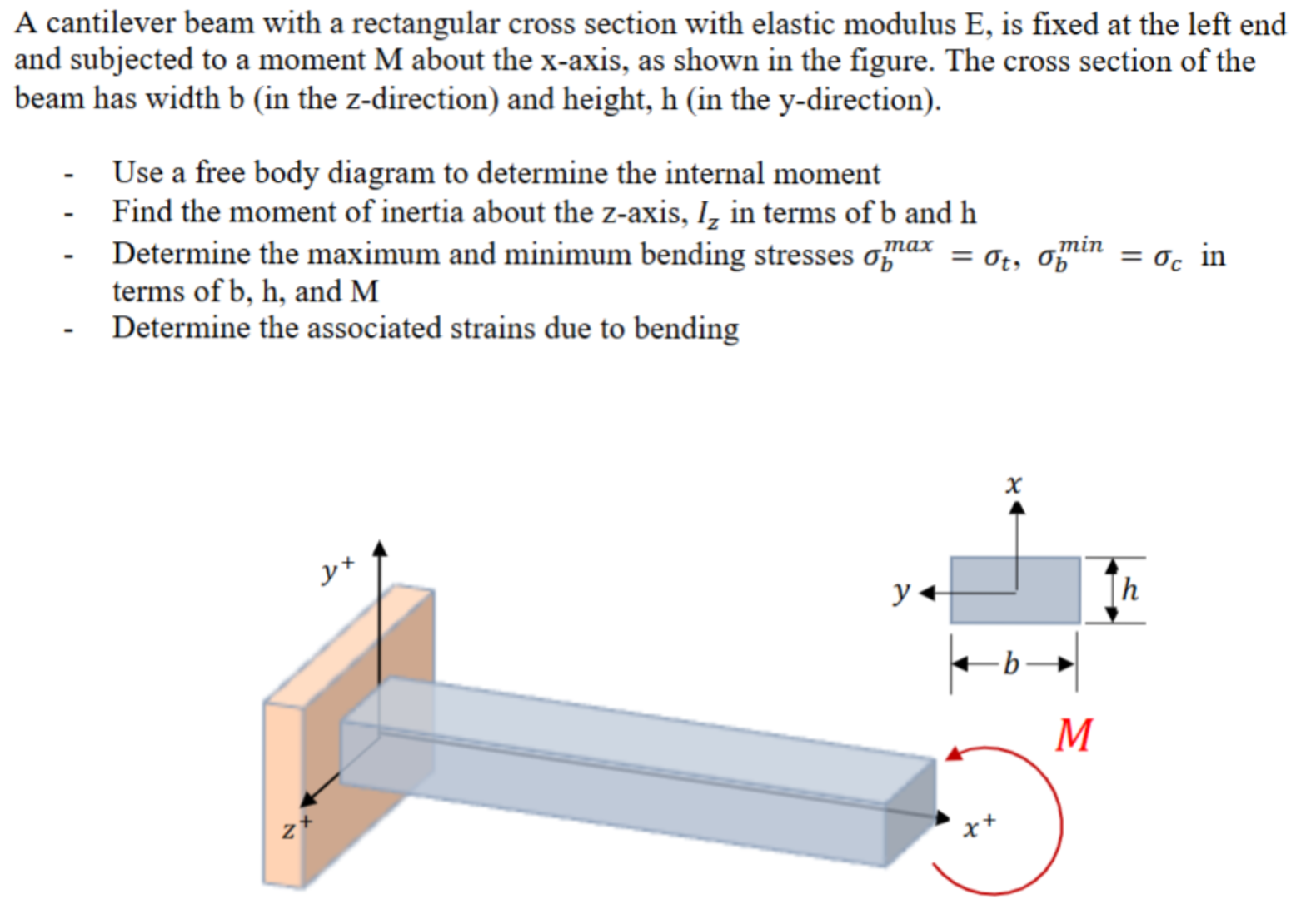 A cantilever beam with a rectangular cross section with elastic modulus ...
