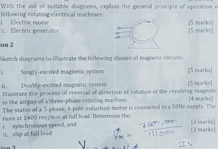 with the aid of suitable diagrams explain the general principle of ...