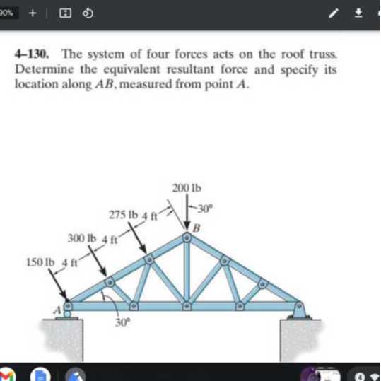 4-130. The system of four forces acts on the roof truss...