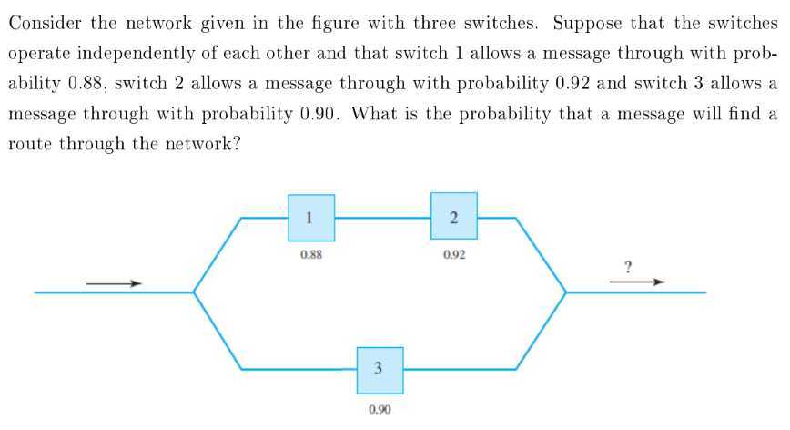 consider the network given in the figure with three switches suppose ...