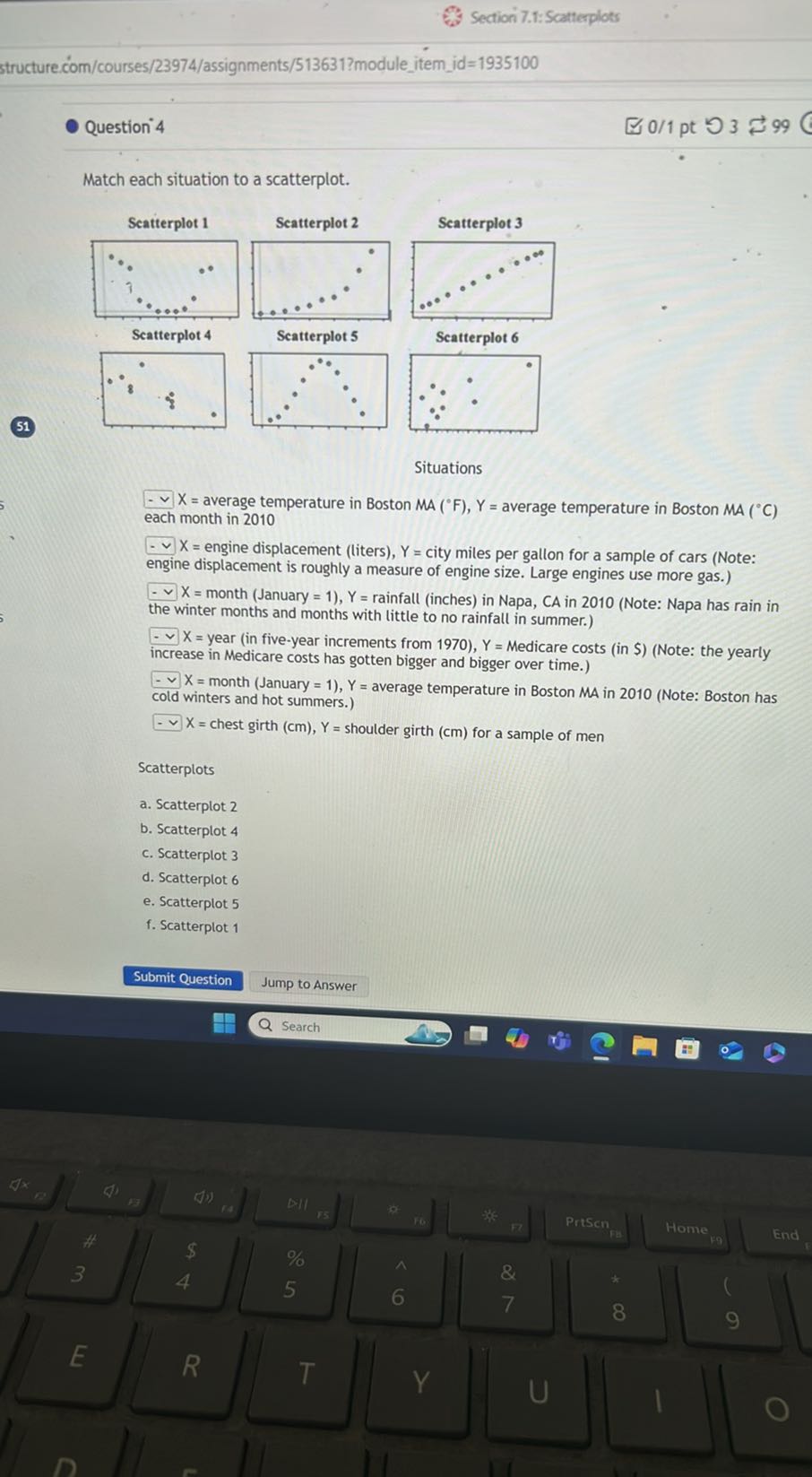 Section 7.1: Scatterplots structure.com/courses/23974/assignments/513631?moduleitemid=1935100 ...