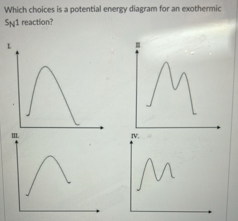 Which choices is a potential energy diagram for an exothermic SN 1 ...