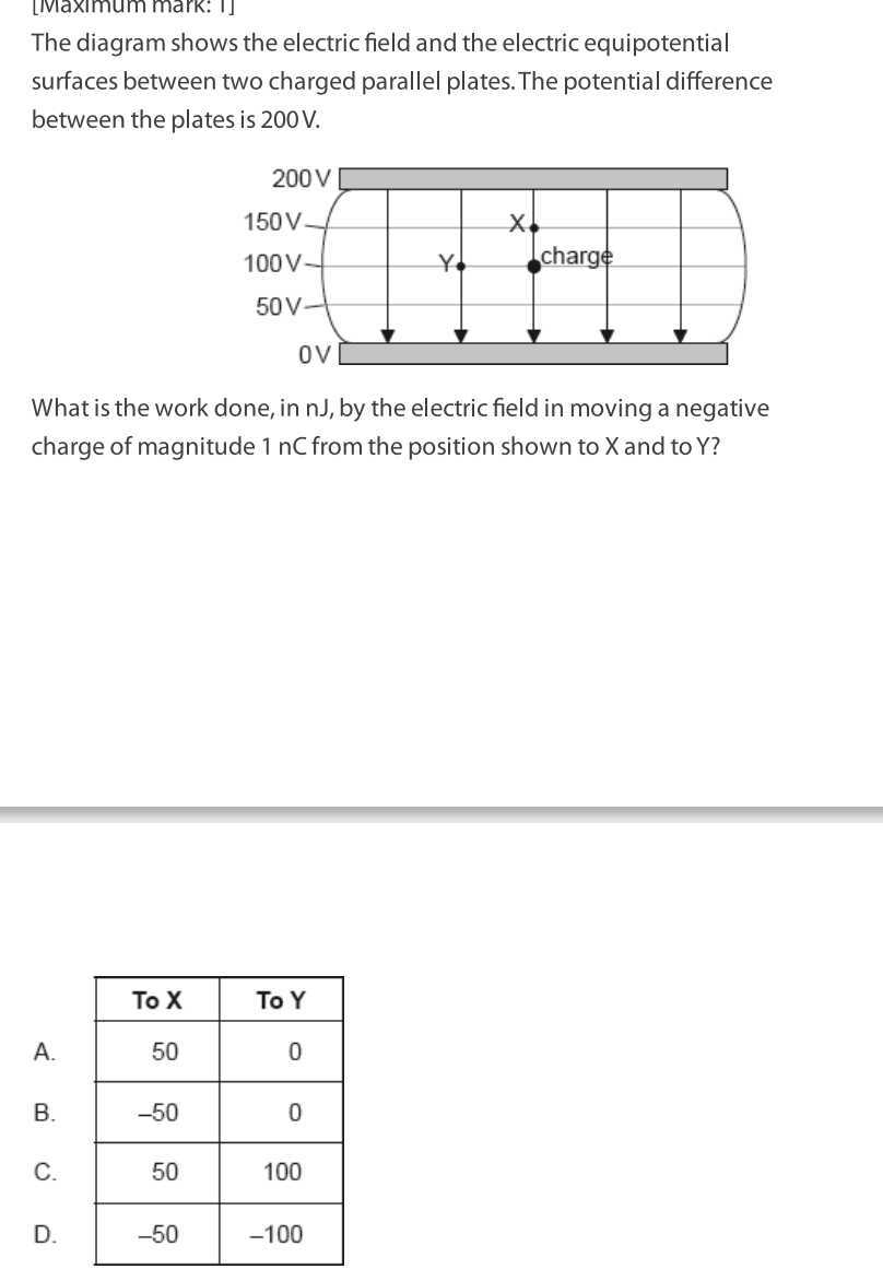 [GET ANSWER] [Iviax?mum márk: I] The diagram shows the electric field ...