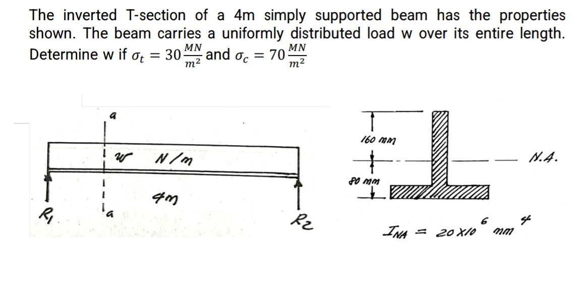 the inverted t section of a 4 m simply supported beam has the properties shown the beam carries ...
