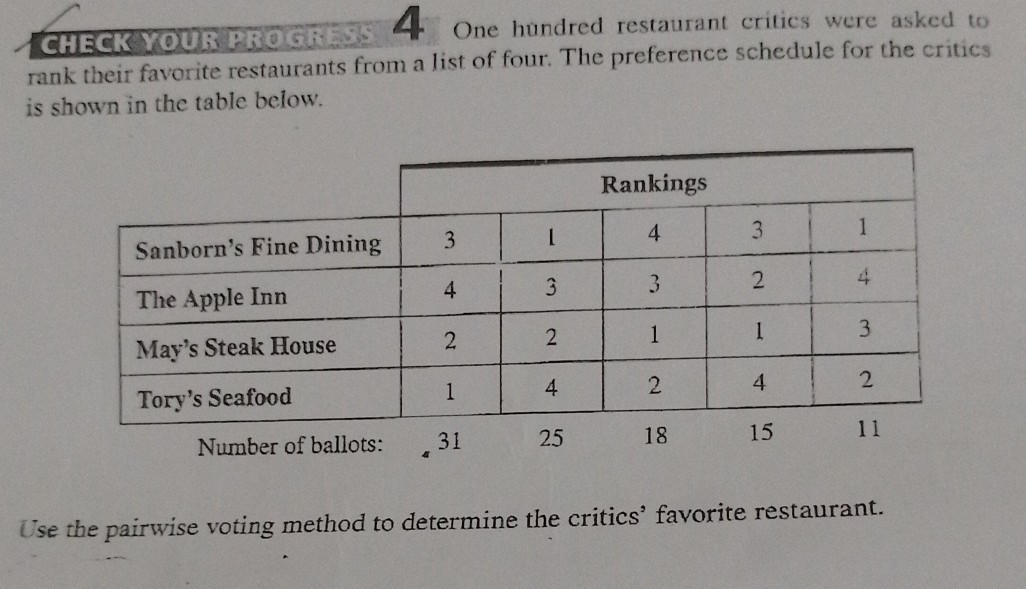 [GET ANSWER] rank their favorite restaurants from a list of four. The ...