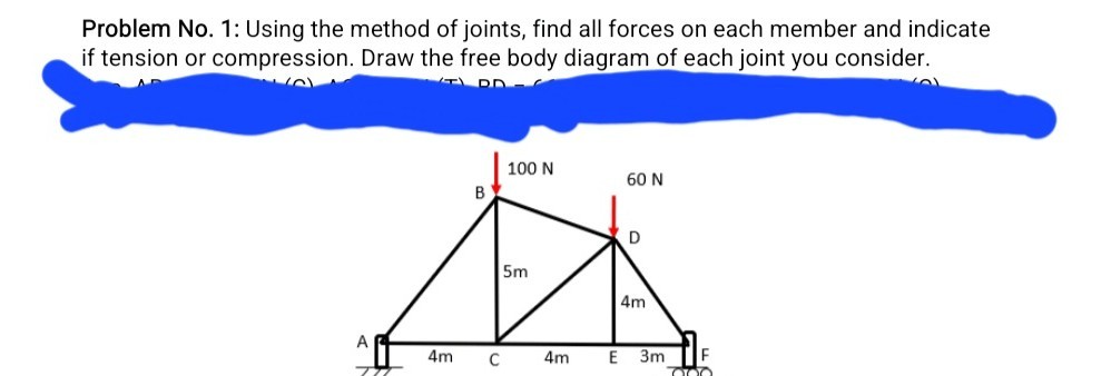 Problem No. 1: Using the method of joints, find all forces on each ...