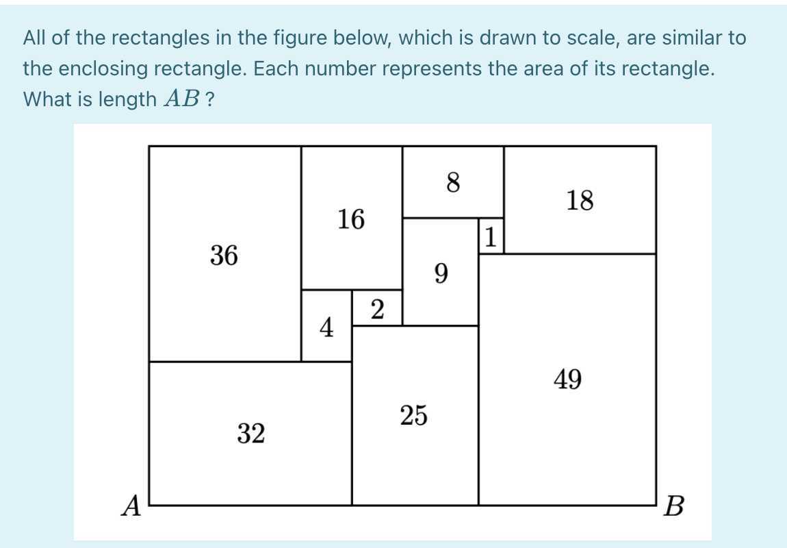 All of the rectangles in the figure below, which is drawn to scale, are similar to the enclosing ...