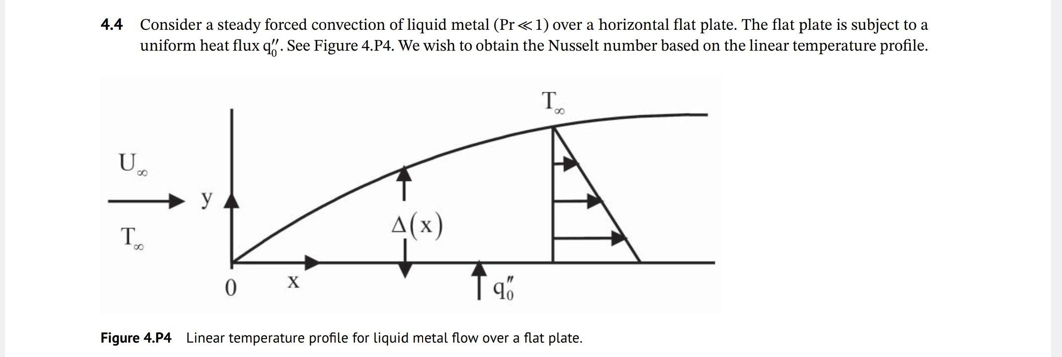 4.4 Consider a steady forced convection of liquid metal (Pr≪ 1) over a ...
